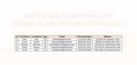 Effortlessly Transfer Records To Another Table For Simplified Data