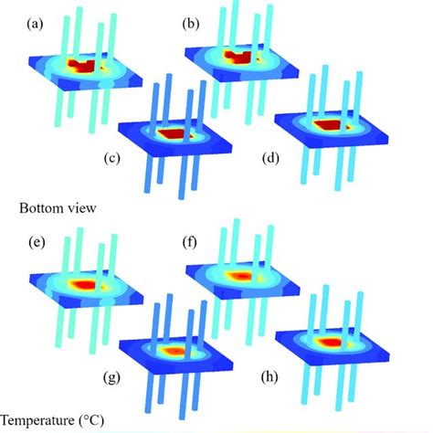 The 3d Temperature Distribution On The Top A B And The Bottom E F Download Scientific