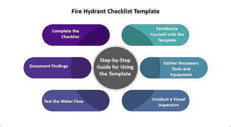 Fire Hydrant Checklist Template Iso Templates And Documents Download
