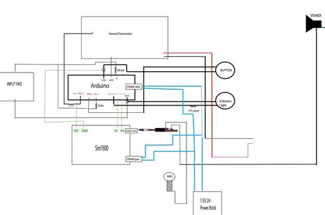 Powering An Arduino Uno And 4g Module Together General Guidance Arduino Forum