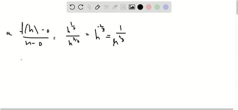 SOLVED Steep Secant Lines A Given The Graph Of F In The Following Figures Find The Slope Of