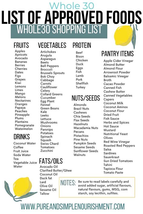 Whole30 Printable Food List Educational Printable Worksheets