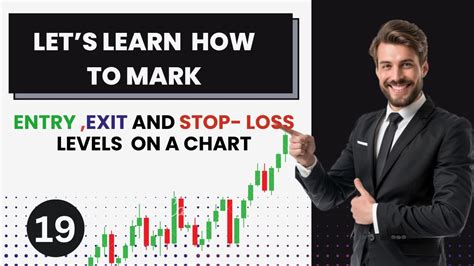 Lets Learn How To Mark Entry Exit And Stop Loss Levels On A Chart