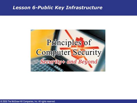 Ppt Lesson 6 Public Key Infrastructure Powerpoint Presentation Free