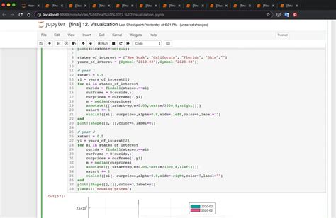 Языки программирования для Data Science какой нужен и что выбрать