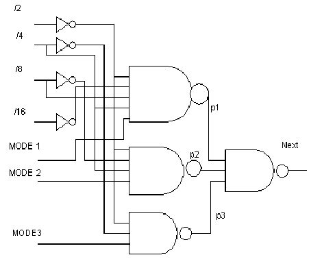 Modulus Control Circuit Download Scientific Diagram