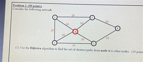 Solved Problem Points Consider The Following Network Chegg