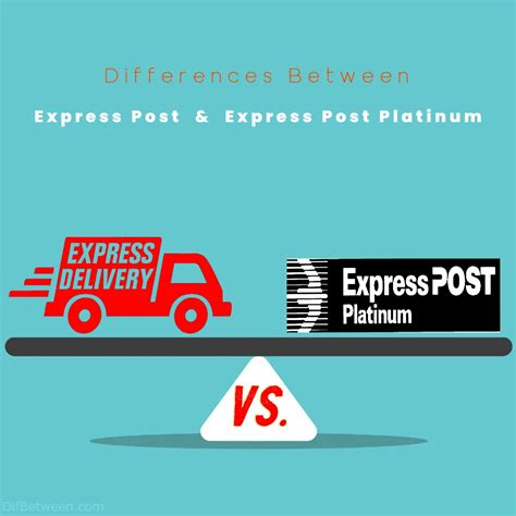 Express Post Vs Express Post Platinum Key Differences