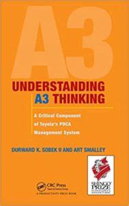 A Practical Problem Solving Step Countermeasures Plan Lean Enterprise Academy