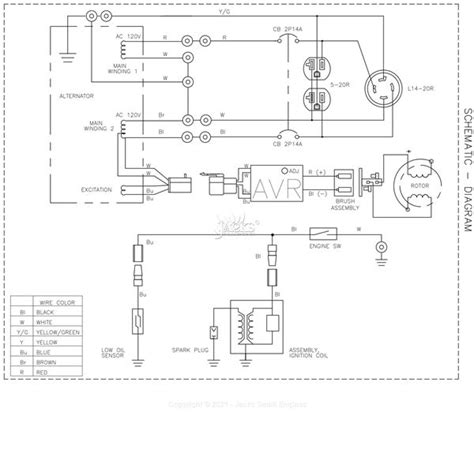 Generac Portable Generator Wiring Diagram