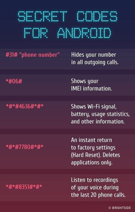Pin By Leocadia On Bord Panda In 2024 Android Hacks Life Hacks