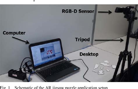 Figure 1 From Rgb D Based Detection Of Texture Less Planar Objects Applied To An Ar Jigsaw