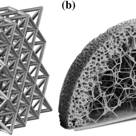 An Example Of A Lattice Structure Created Using Delaunay Triangulation Download Scientific
