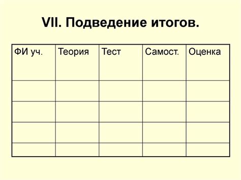 Производная сложной функции Самостоятельная работа презентация онлайн
