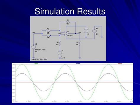 Ppt The Active Circulator Powerpoint Presentation Free Download Id3885324