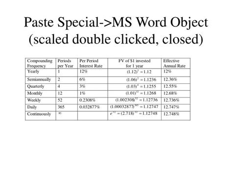 Ppt Paste Special Ms Word Object Scaled Double Clicked Closed Powerpoint Presentation Id