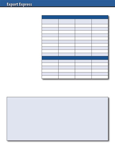Export Handbook Export Solutions