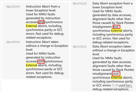 Armv8的同步异常、external Abort等区别简析 电子发烧友网