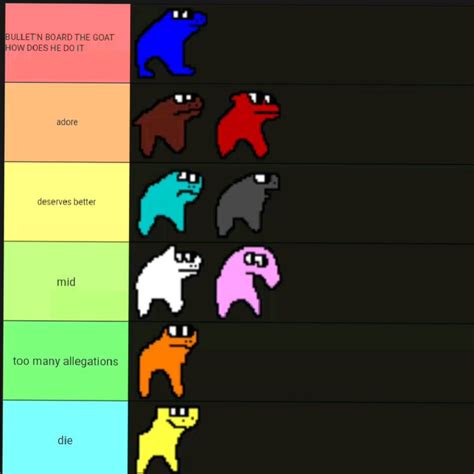 Best 13 Hrt Tier List Normal Horses Artofit Best 13 Hrt Tier List Normal Horses Artofit
