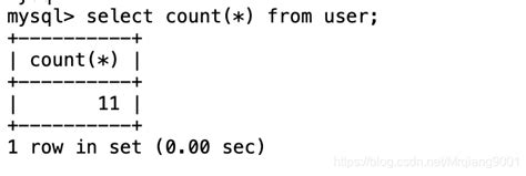 Mysql范围查询 In 使用注意事项 Csdn博客