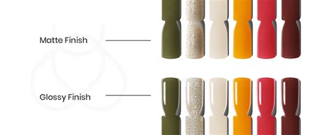 Beetles Matte Coat Top Coat 2 Pcs 15ml No Wipe Gel Glossy