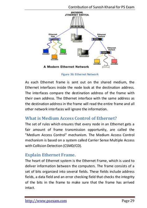 computer networking short questions and answers