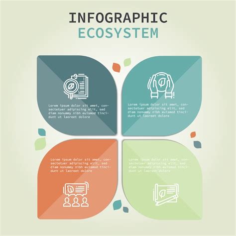 Premium Vector Ecosystem Infographic Leaf