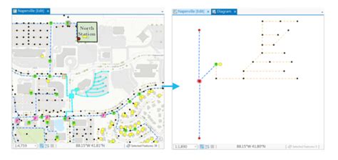 Arcgis Utility Networks Subnetworks