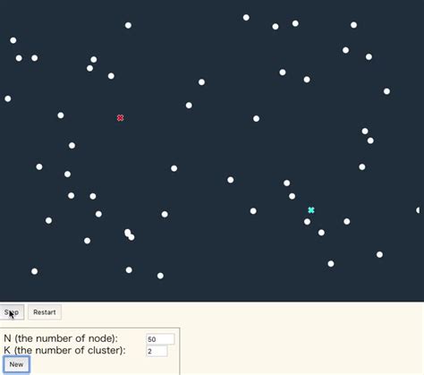 Video Nabih Ibrahim Bawazir On Linkedin Kmeans Algorithms