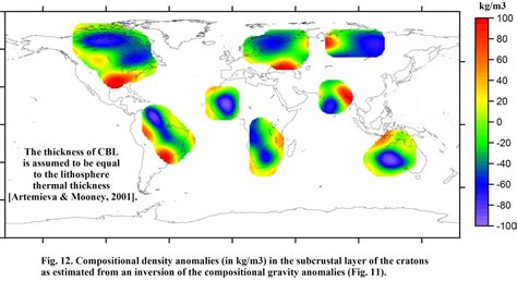Mantle Depletion From Gravity