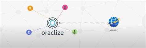 How To Set Up Oraclize In Your Smart Contracts Accubits Blog