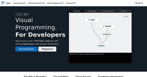 Flyde Visual Programming For Developers