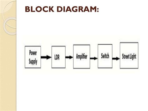 Street Light Control System Circuit Diagram Circuit Diagram