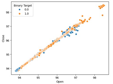 How To Build Self Optimizing Expert Advisors With Mql5 And Pyra General Mql5