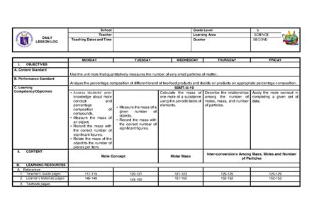 2nd Qrtr Dll Mole Concept Daily Lesson Log School Grade Level 9 Teacher Learning Area Science