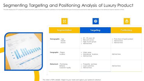 Segmenting Targeting And Positioning Analysis Of Luxury Product Guidelines Pdf
