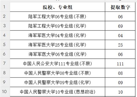 Excel每日一练：提取文本中的数字 公式 内容 练习题
