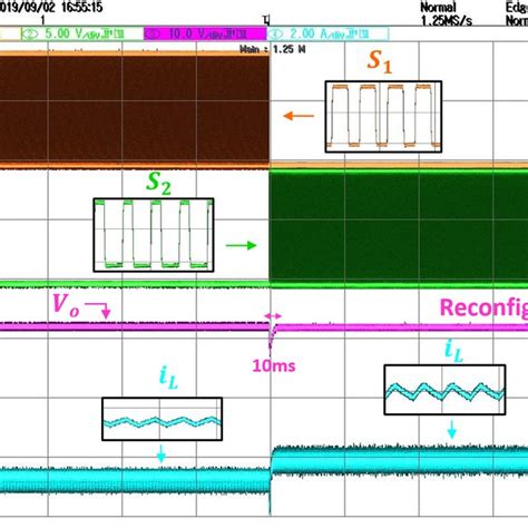 Basic Circuit For Generating A Non Overlap Region Between Clock Signals Download Scientific