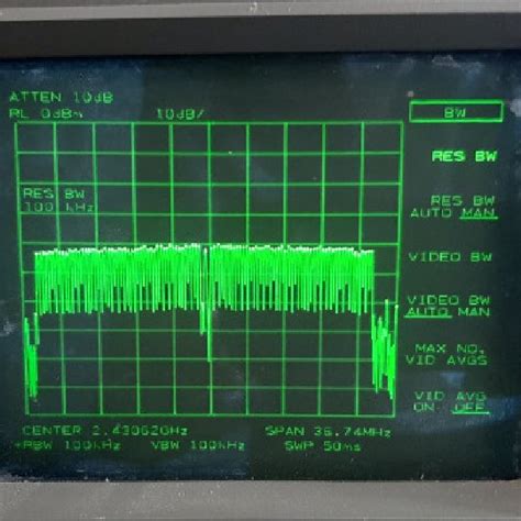 Connection Without With Jamming Signal Download Scientific Diagram