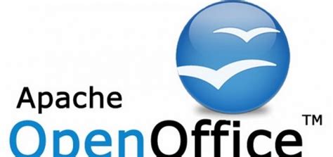 Wordpad Shortcut Keys