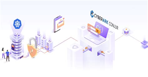Guide To Gpu Sharing Techniques Vgpu Mig And Time Slicing By Sameer Kulkarni Infracloud