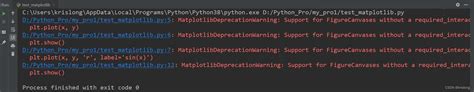 Pycharm Matplotlib Matplotlibdeprecationwarning Python