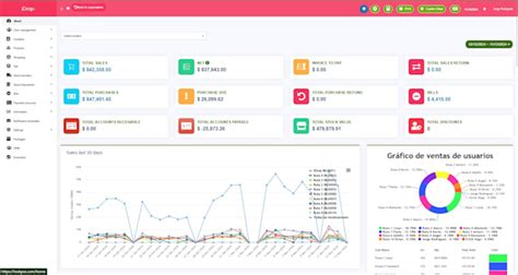 Install Inventory Management Software With Crm Hrm Erp Pos By