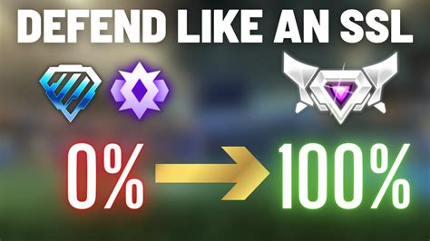How To Defend Like An Ssl In Rocket League Top 5 Defence Packs Youtube