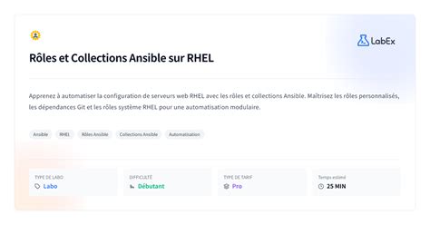 Automatisation Rhel Avec Rôles Et Collections Ansible Labex