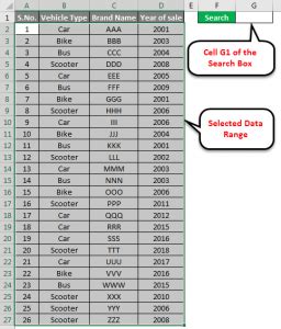 Search Box In Excel Step By Step Guide To Create Search Box In Excel