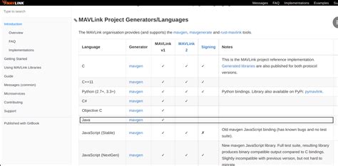 update doc info for java mavlink 2 and singing · issue 457 · mavlink