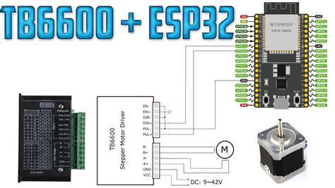 motor paso a paso y tb6600 2 youtube