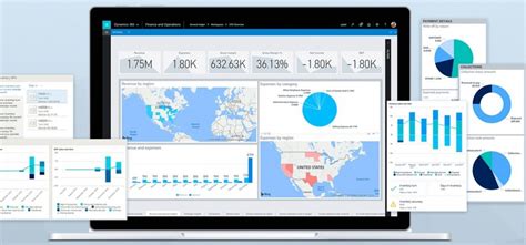 Excel Reports In D365 Finance And Operations