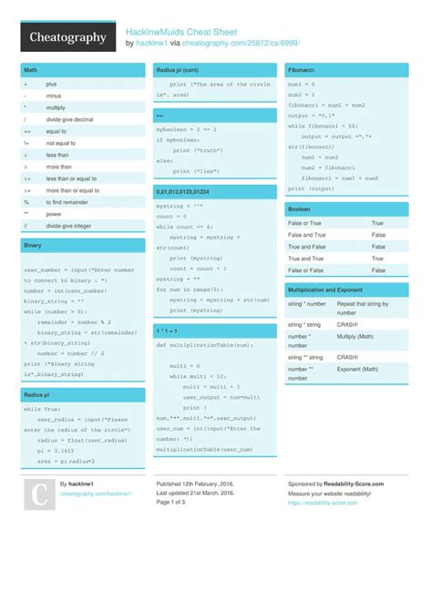 Lucene Query Syntax Cheat Sheet Artofit